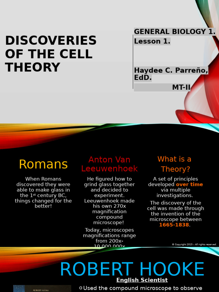 Lesson1 Cell Theory Student | PDF