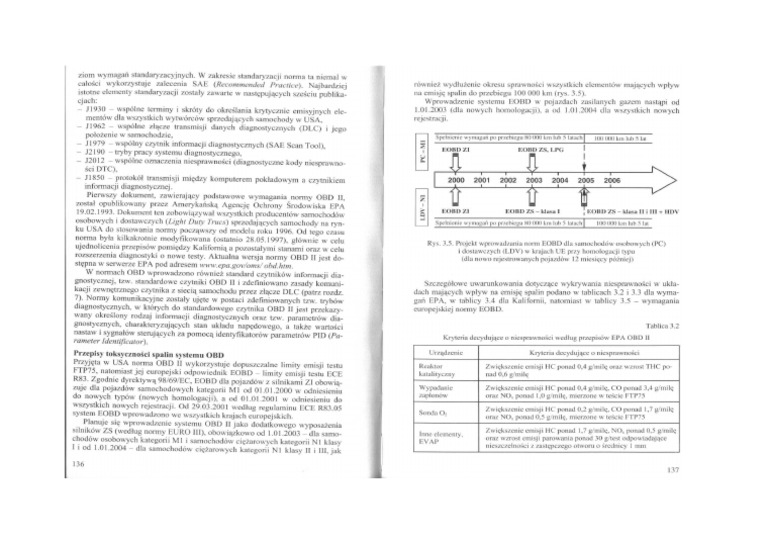 EOBD, Terminy, Normy | PDF