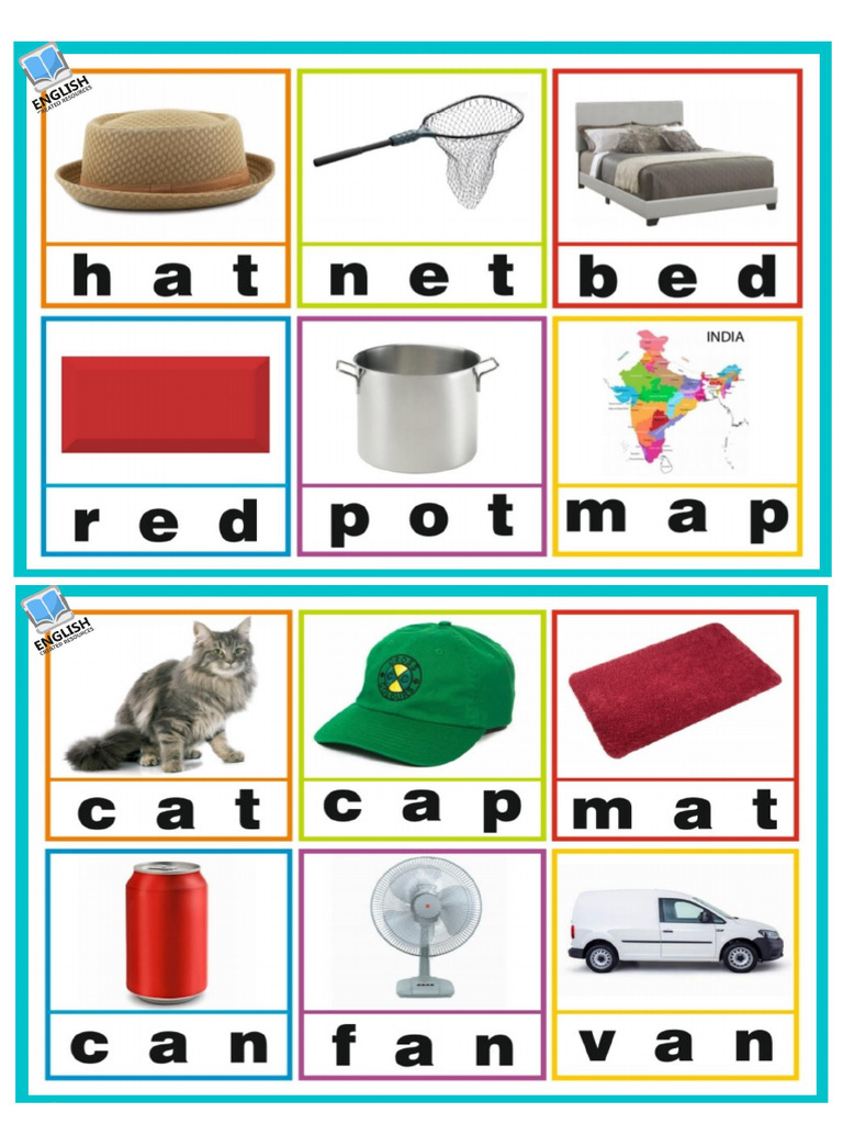 English Reading | PDF