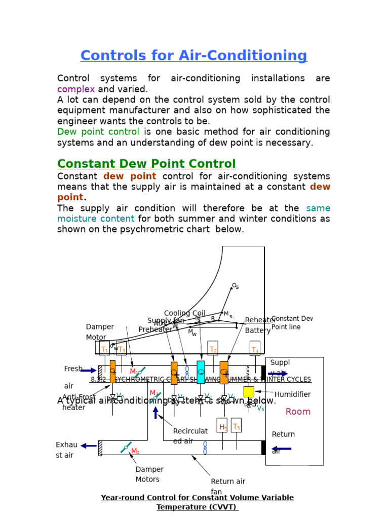 Control | PDF