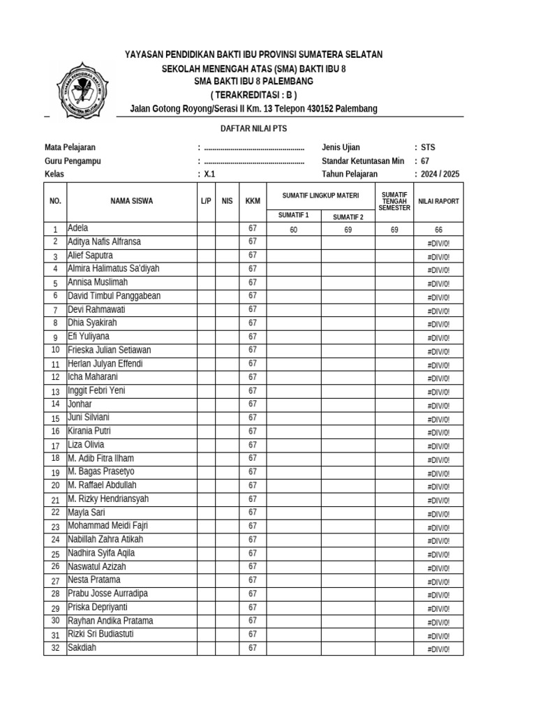 Daftar Nilai PTS ...................... Ta 2024-2025 Ganjil | PDF