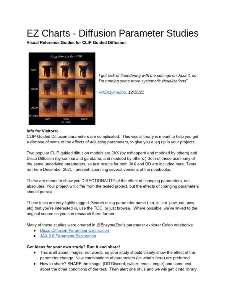 Copia de EZ Charts | PDF