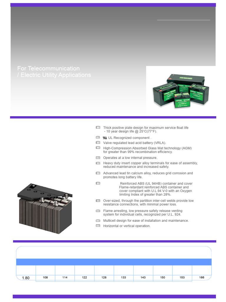 ST 12150 Individual | PDF