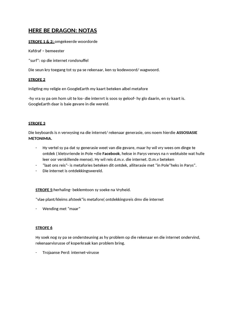 Here Be Dragon Notas Graad 11 | PDF