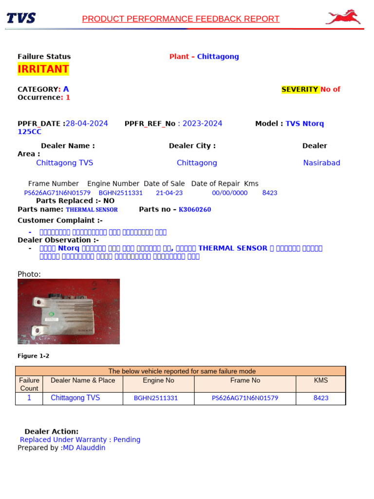 PPFR Raider Control Unit ISG | PDF