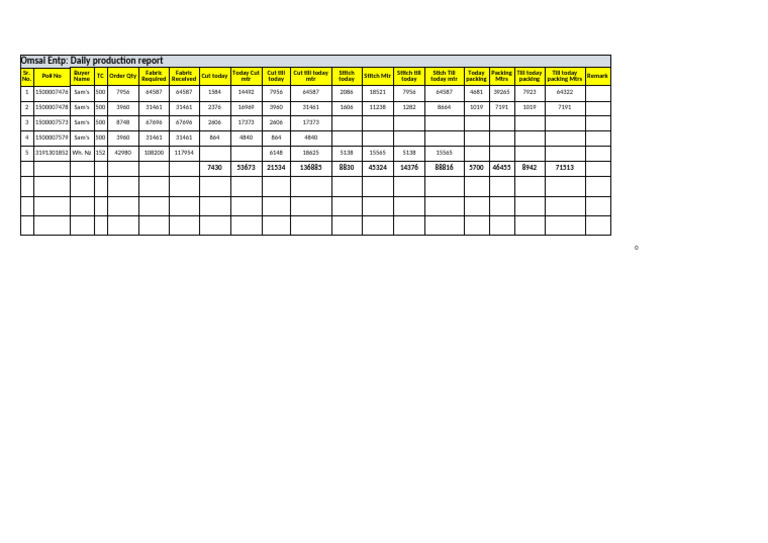 Daily Production Record Format | PDF