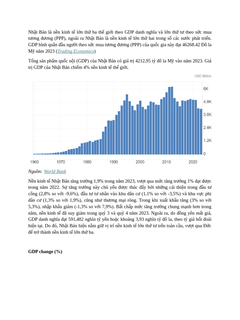 Trading Economics: Ngu N | PDF