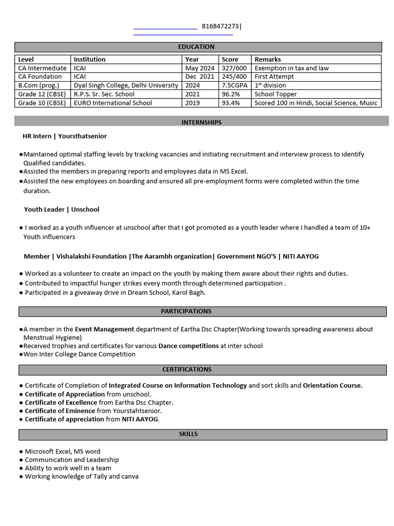 Isha CV CA Article - 1 | PDF