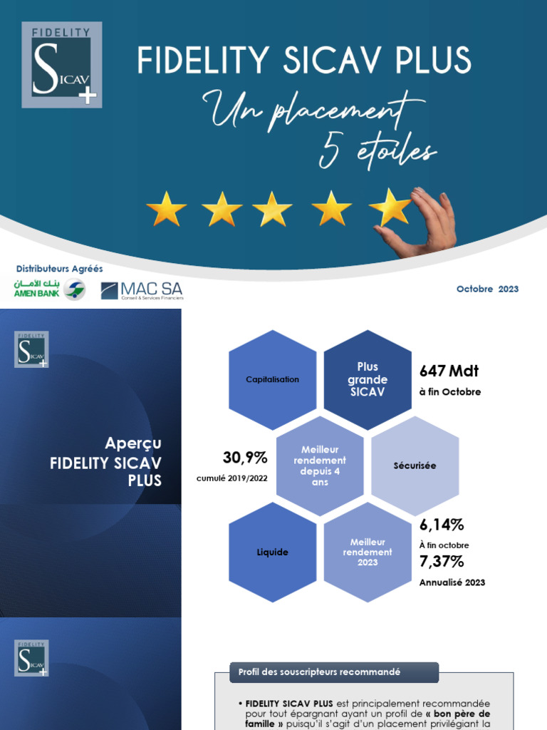 Performance de Fidelity Sicav Plus Octobre 2023 | PDF