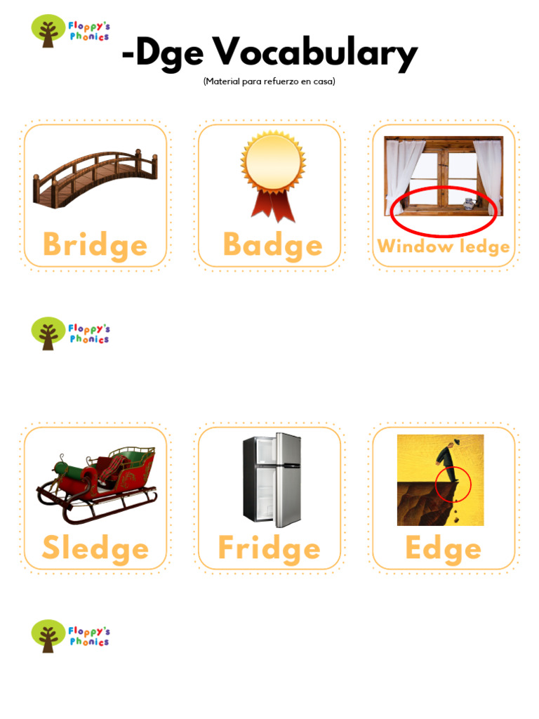 Dge Vocabulary Flashcards | PDF
