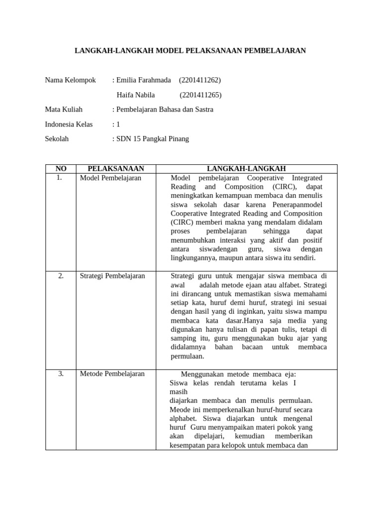 Langkah Model Pelaksanaan Pembelajaran Kelas 1 | PDF