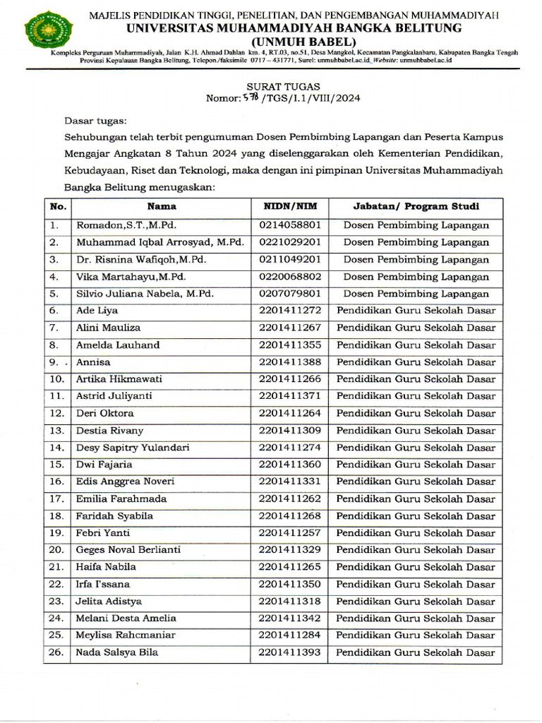 578 - TGS - DPL Dan Peserta KM 8 Tahun 2024 | PDF