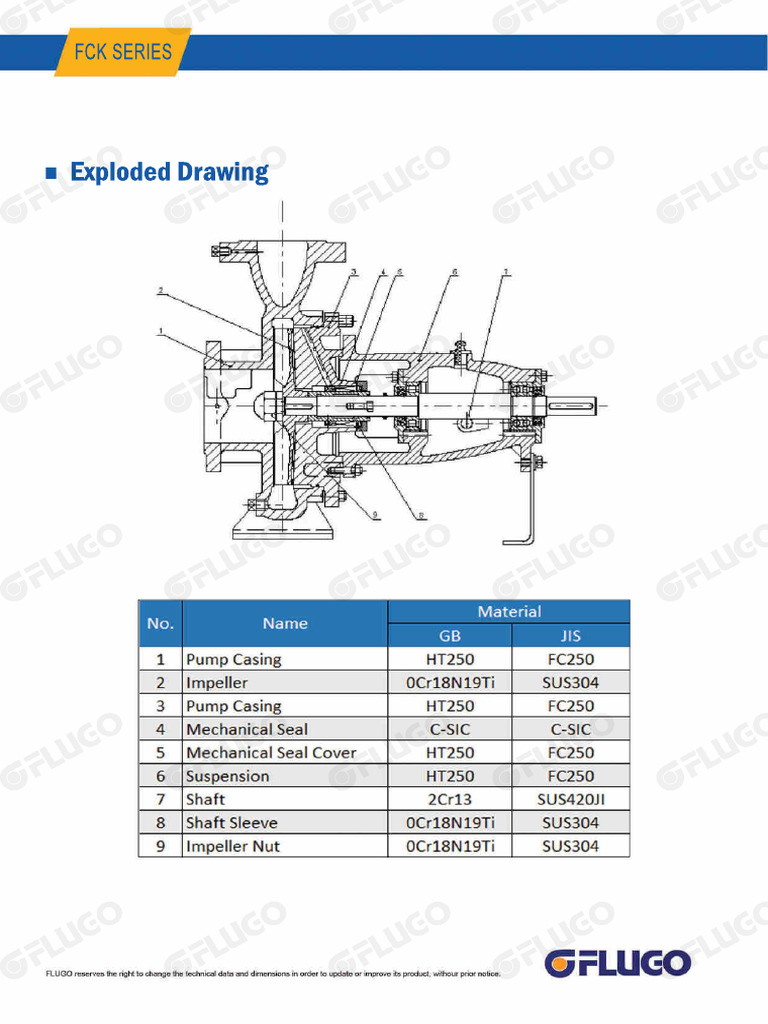 Spesifikasi Flugo 200 | PDF