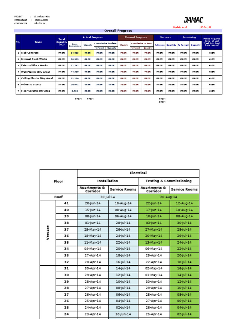 Final Plan Electric updated 14-5-2014 | PDF