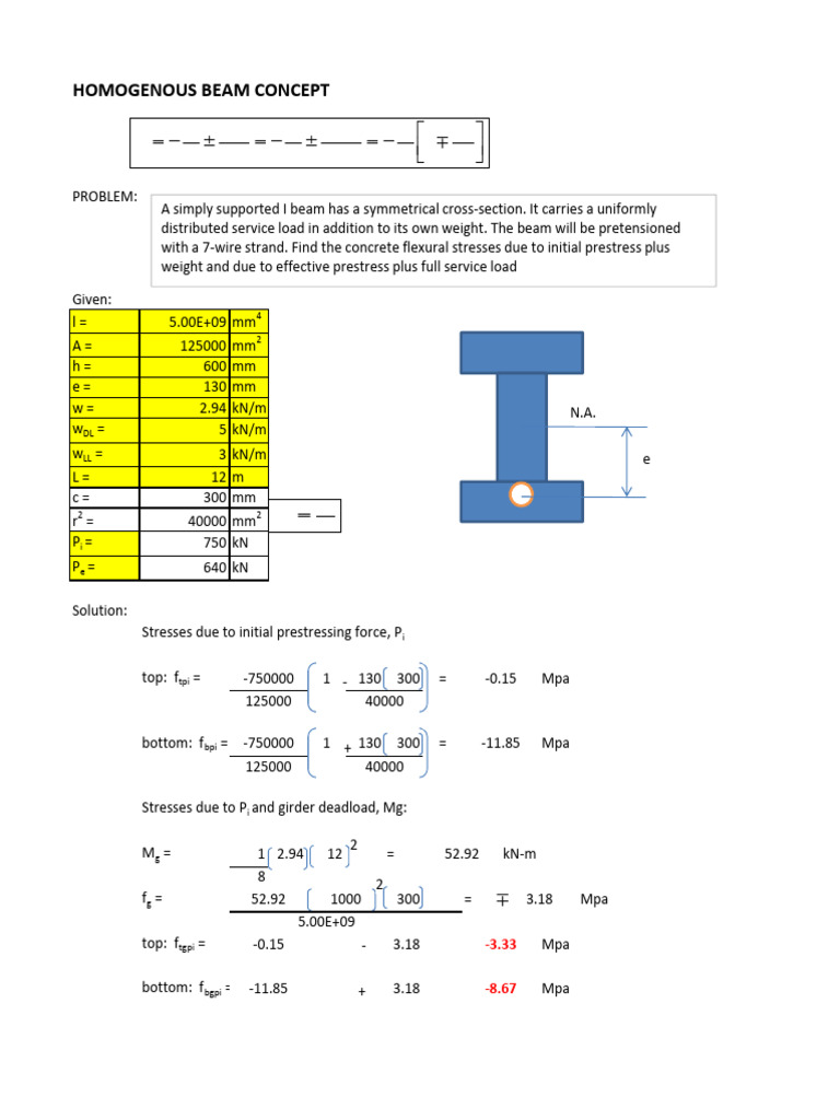Prestressed Concrete Notes Three Basic Concepts | PDF