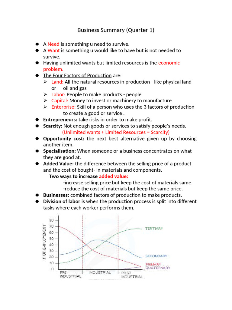 Business Summary | PDF