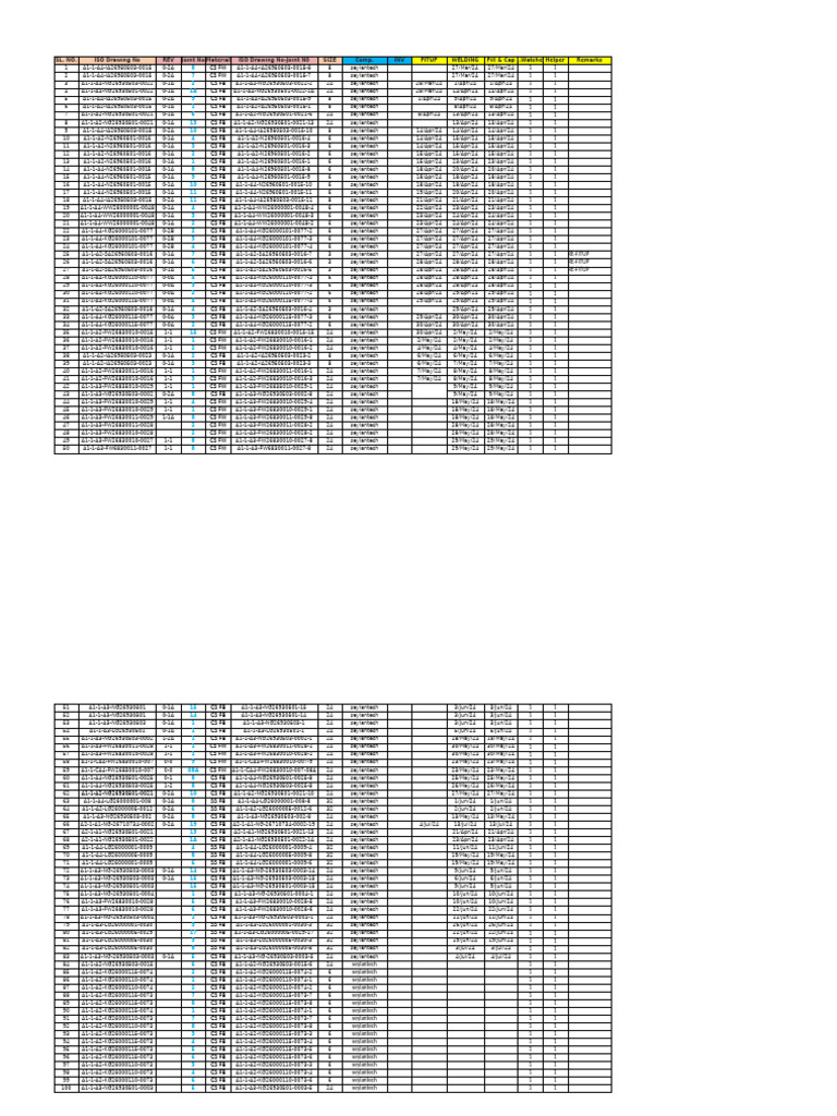 Support Details for Invoice | PDF