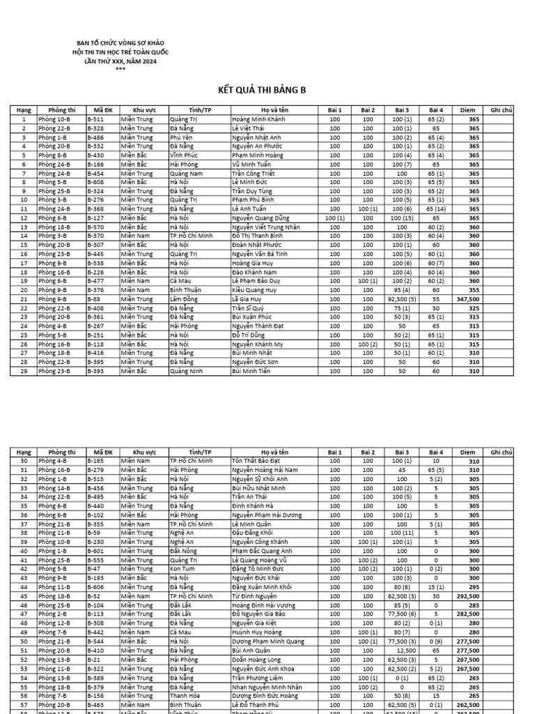 THT2024_Rank-Bang_B | PDF