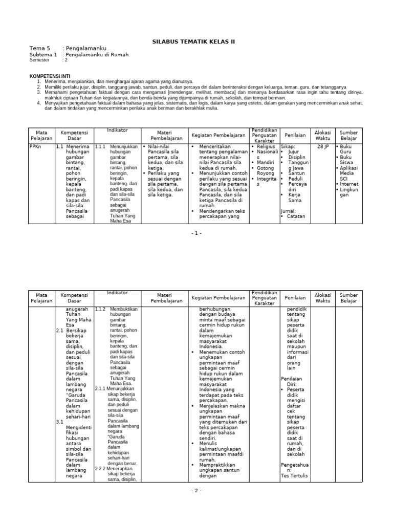 SILABUS KELAS 2 TEMA 5 | PDF