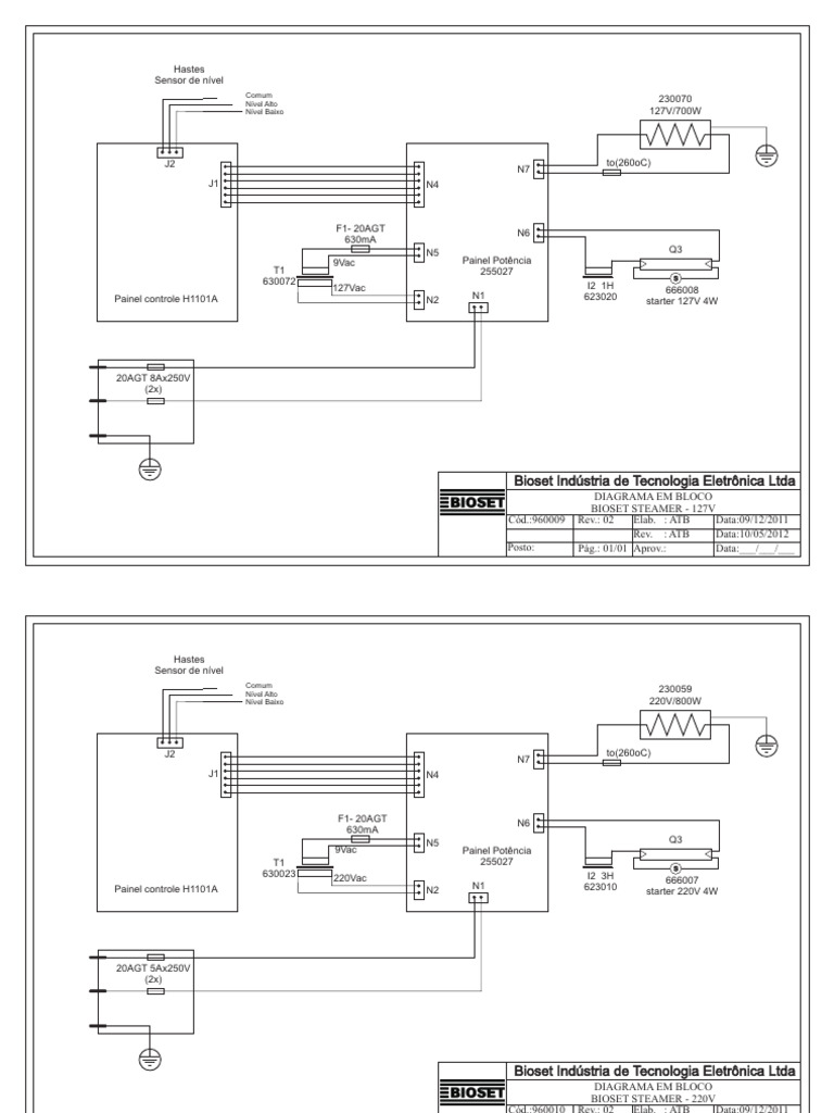 Diagrama em Bloco R02 | PDF