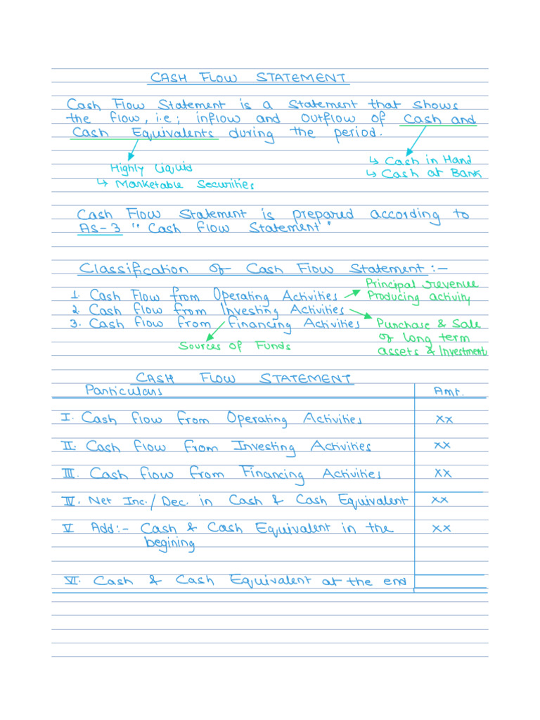 Cash Flow Statement 12th 2024 | PDF