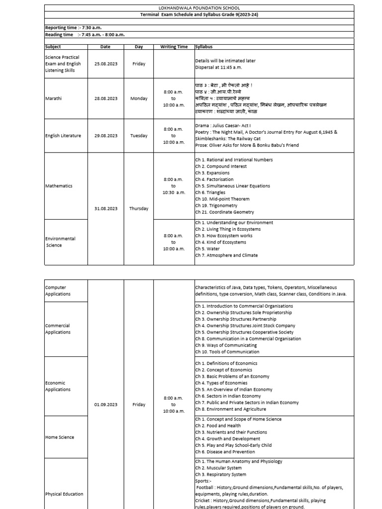Grade 9 Syllabus and Time Table Term 1 - 23-24 | PDF | Chemistry ...