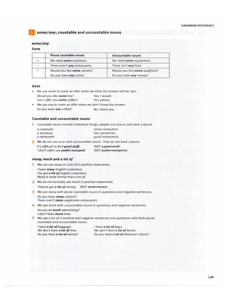 GRAMMAR Pre Intermediate | PDF