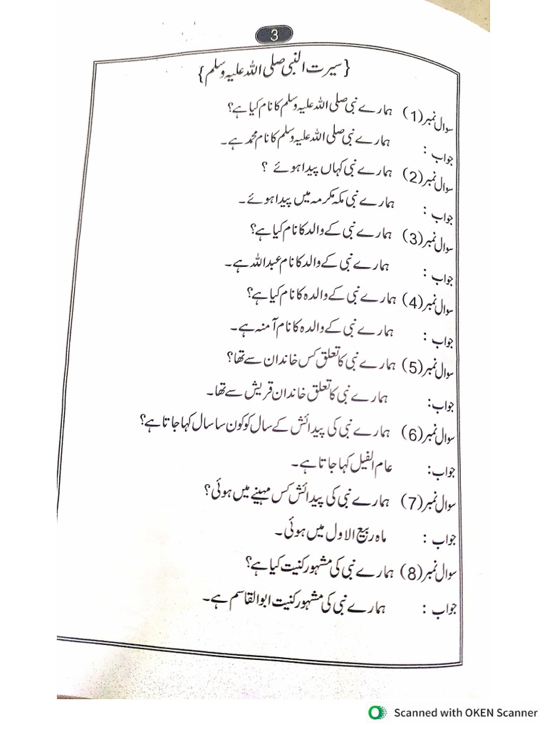 Muhammad Names | PDF