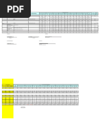 School Development Plan (SDP) | PDF