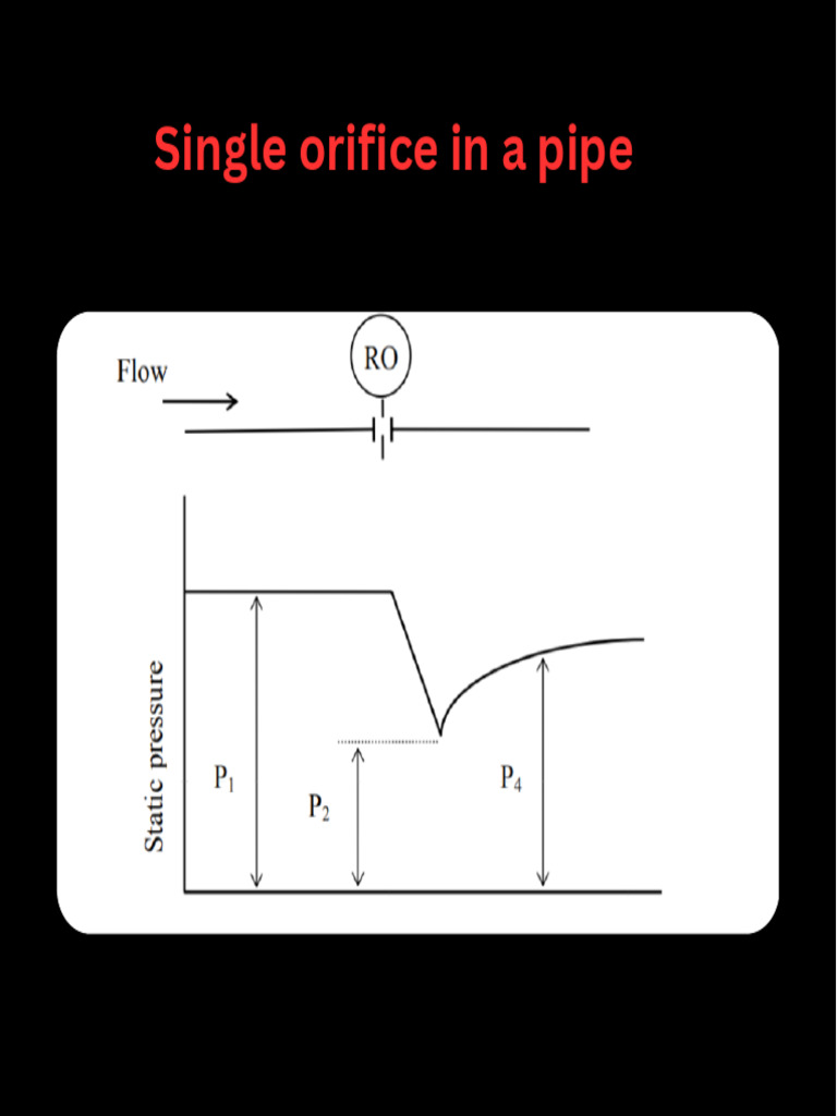 Single Vs Multistage Orifice | PDF