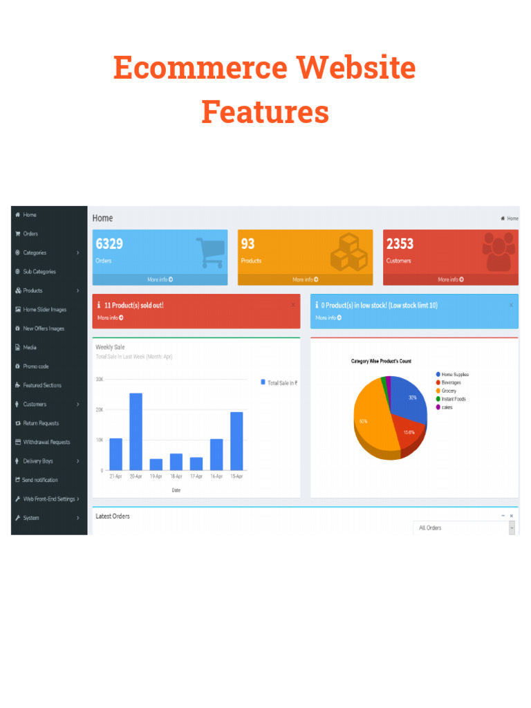 Ecommerce Features | PDF