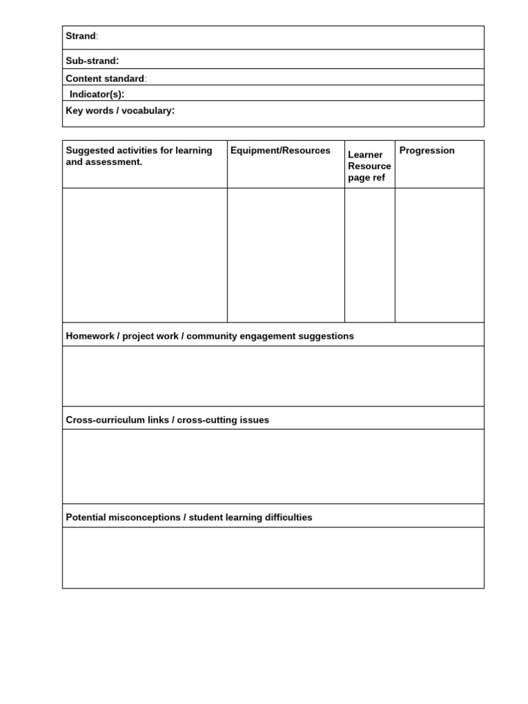 Lesson Plan Empty | PDF