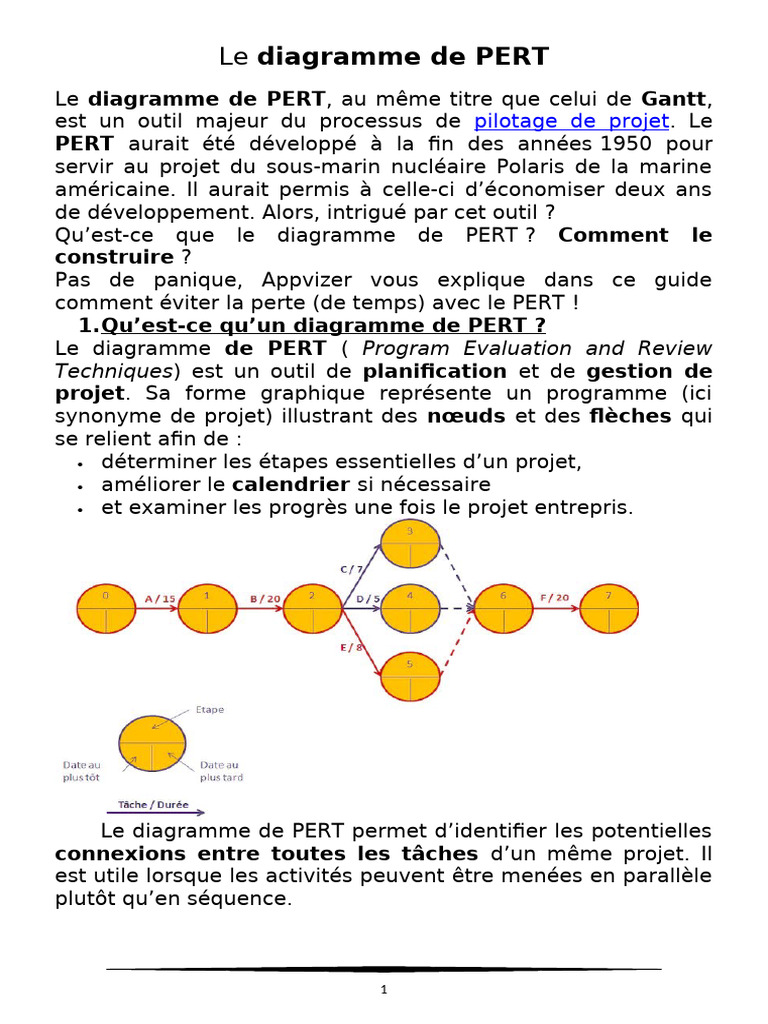 Le Diagramme de PERT | PDF