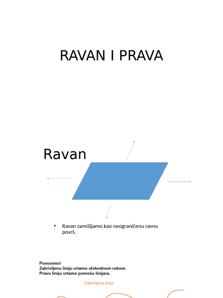 Ravan I Prava | PDF