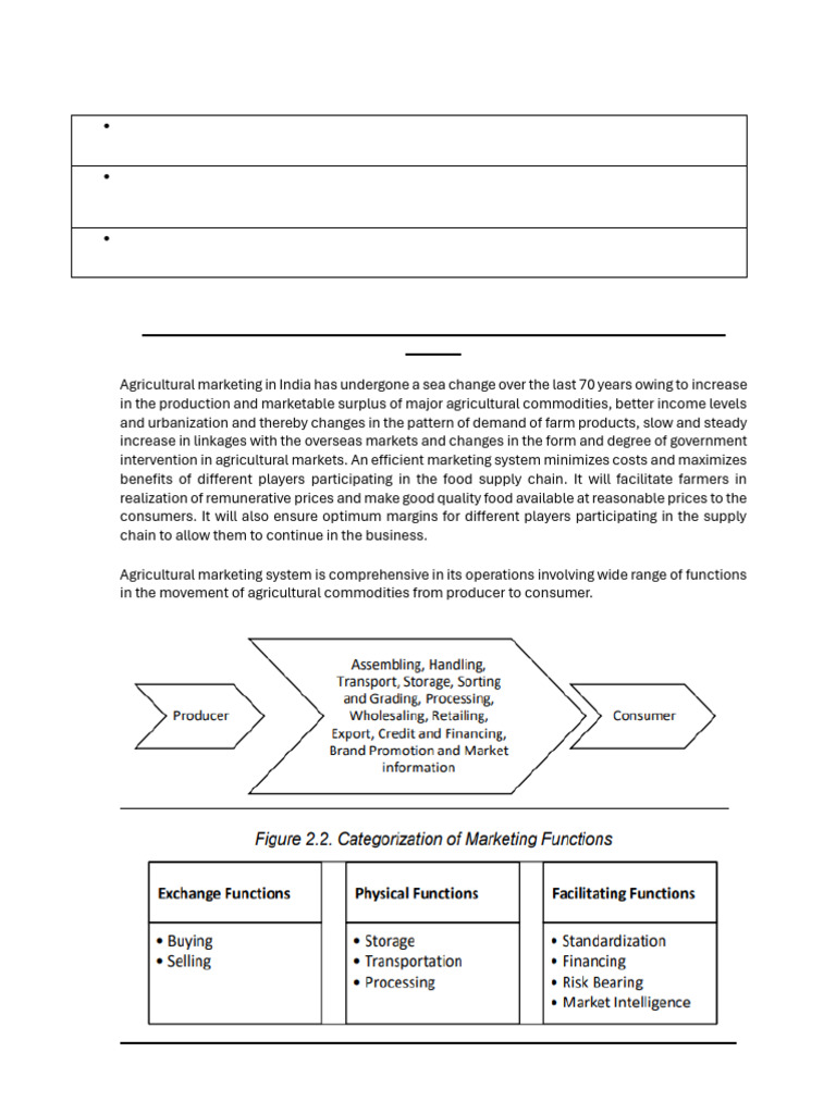 Module 1 - EDI | PDF