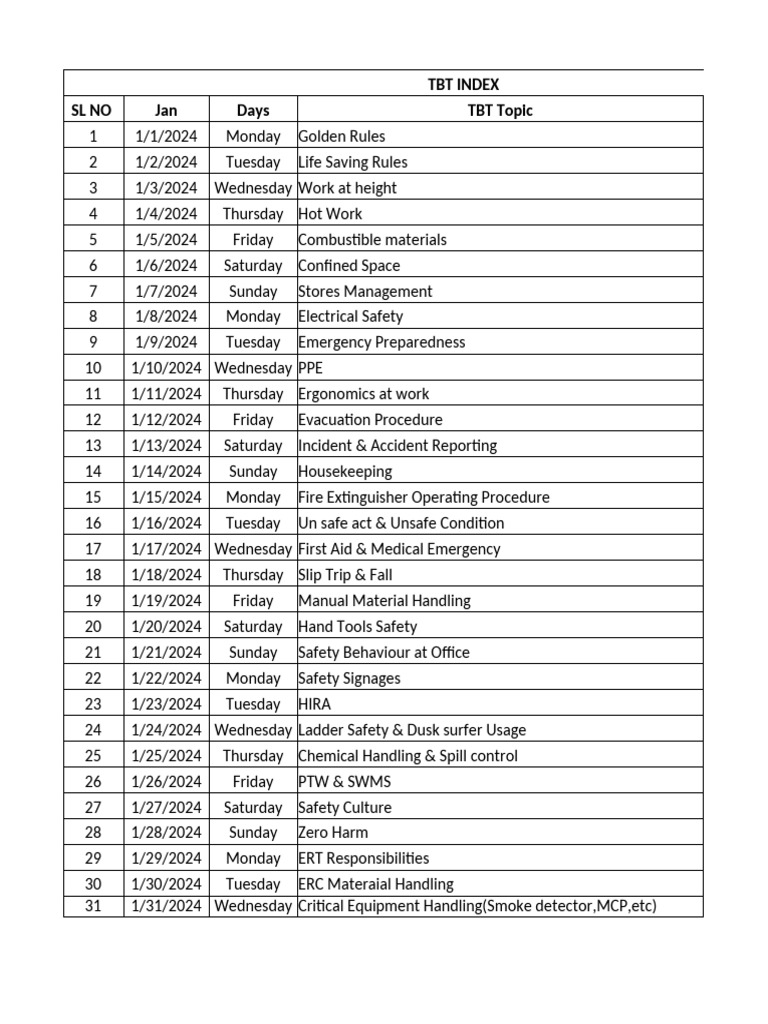 TBT Index 2024 | PDF