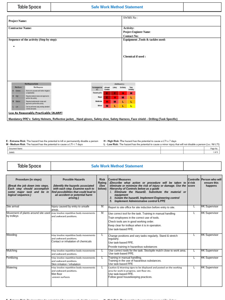SWMS For Indoor Plants | PDF