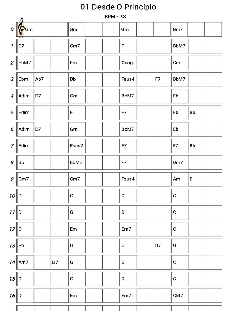 Chord Ai - 01 Desde O Principio | PDF