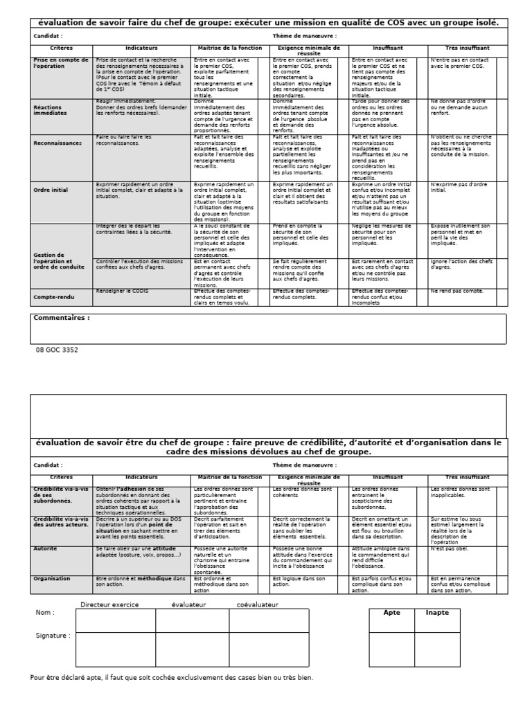 3352_EVALUATION_COS | PDF