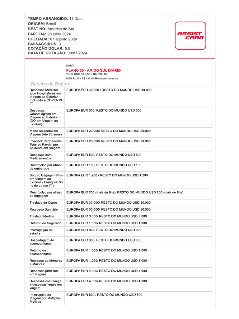 Assist Card | PDF