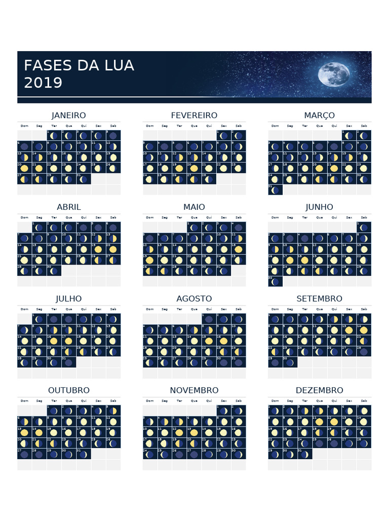 Fases Do Calendário Da Lua - 2025 Editável | PDF | Calendário | Teorias científicas obsoletas