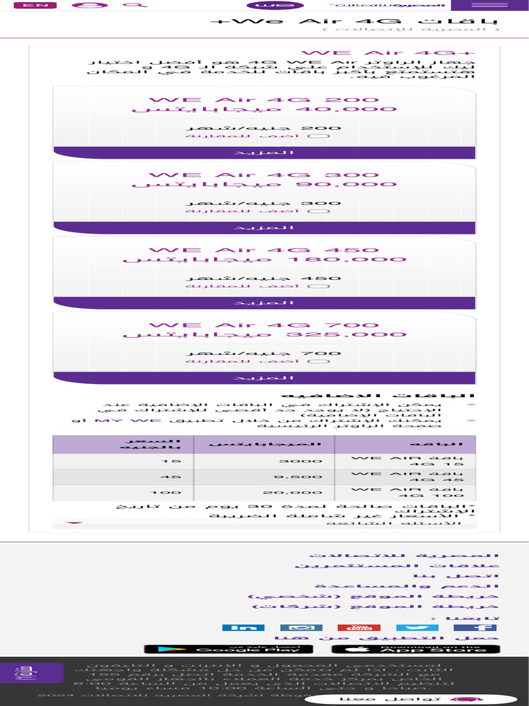 باقات We Air 4G+ | PDF