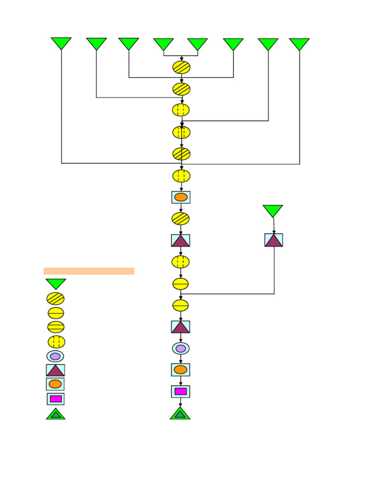 Flow Chart T-Shirt | PDF