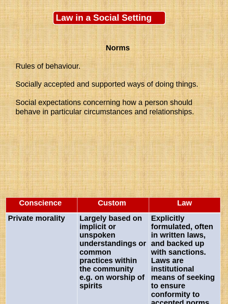 Conscience,_Custom_and_Law | PDF