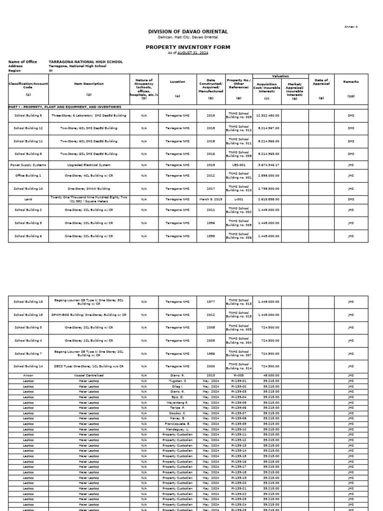 Property Inventory Form (PIF) | PDF