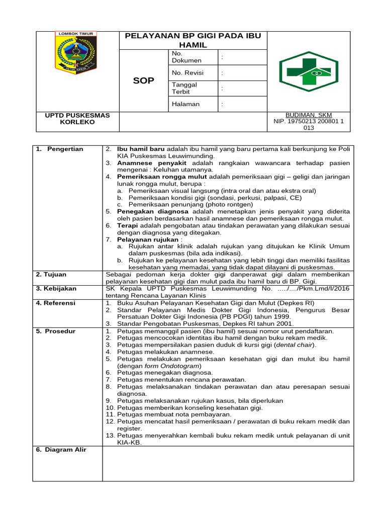 SOP Pemeriksaan - BP Gigi Ibu Hamil Edit | PDF