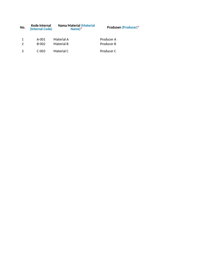 Template Import Material | PDF