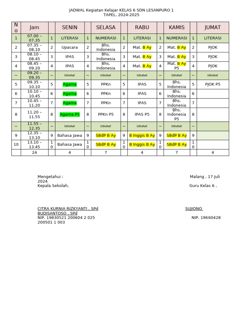 JADWAL PELAJARAN Kls VI 2023-2024 - team | PDF