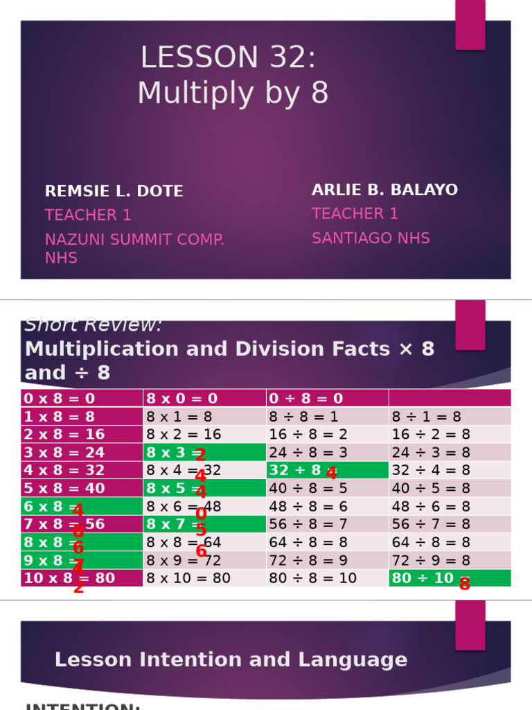 G8 I - Lesson 32 | PDF