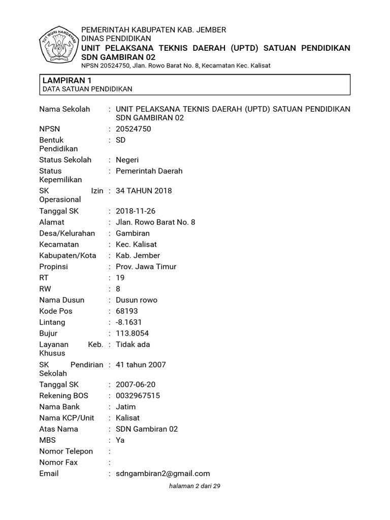 SPTJM Neww 24-2-29 | PDF